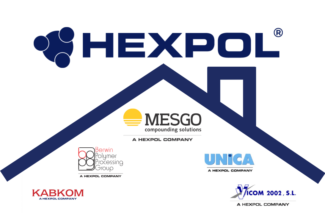 Aligned Under The HEXPOL Brand | HEXPOL Rubber Compounding
